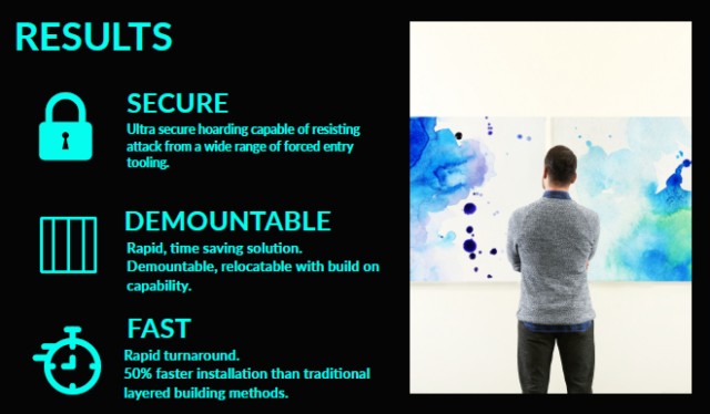 Case Study: The National Gallery – Modular Security Solutions